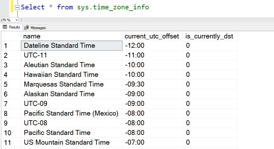 Various Ways To Use The SQL CONVERT Date Function 2022 
