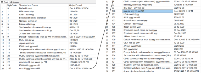 Sql Convert Date Formats And Functions 4990