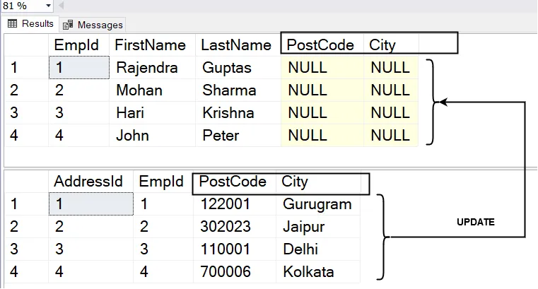 UPDATE from SELECT: How to use guide