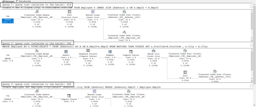 UPDATE from SELECT: How to use guide
