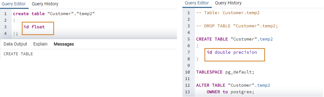 Postgres Data Types And Their Supported Values Database Management 