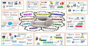 Data democratization: What is it and why is it important