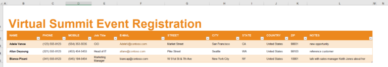 Microsoft Lists benefits & how to migrate from Excel