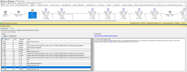 SQL Server execution plans: Reading and analyzing