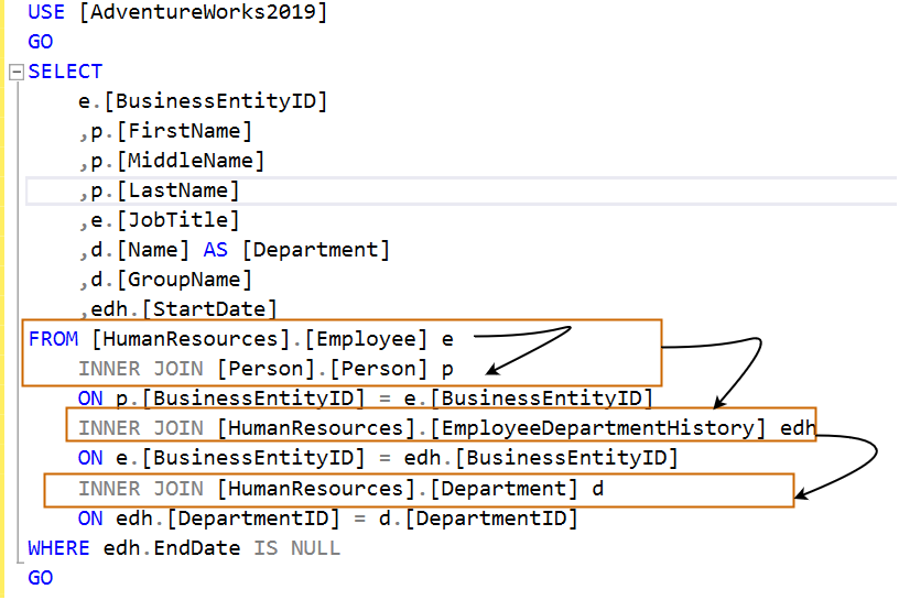 Sql Server Join Syntax Multiple Tables Sql Inner Join Multiple Tables