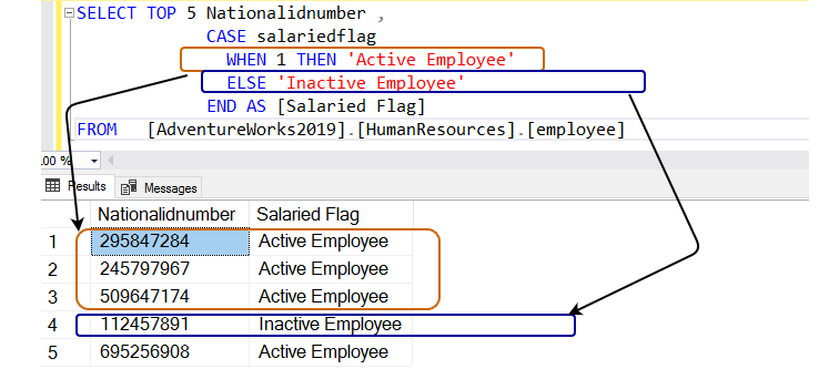 When To Use The Sql Case Statement 365 Data Science Www vrogue co