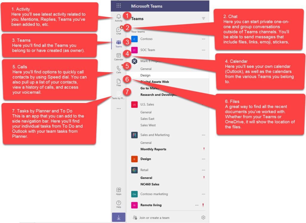 Using Microsoft Teams: A quick start guide