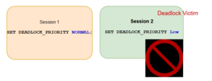 SQL Server deadlocks guide