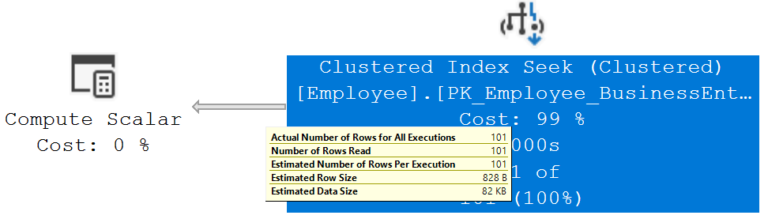 SQL Server execution plan overview and usage