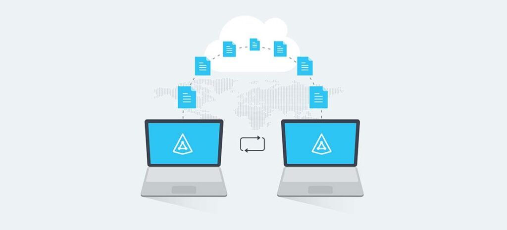 SID History in an Active Directory migration