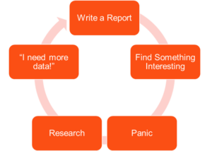 Office 365 cross-tenant migration playbook for M&A