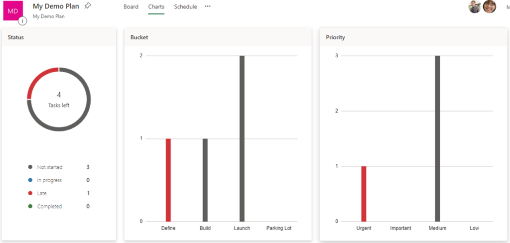 Microsoft Planner: How to use the top features