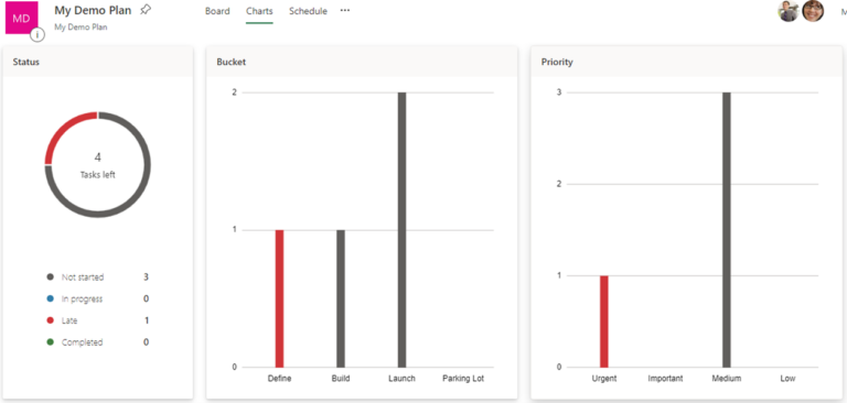 Microsoft Planner: How to use the top features