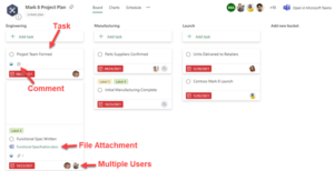 Migrating Microsoft Planner: What to know and consider