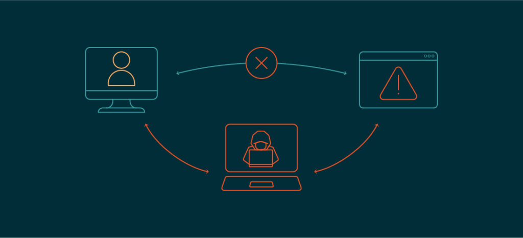 Man in the middle attacks defined